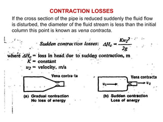 Flow of Fluids.ppt