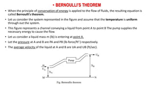 flow of fluids.pptx