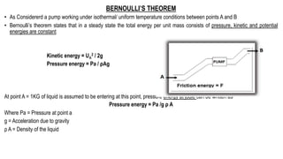flow of fluids.pptx