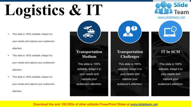 Flow Of Goods And Services PowerPoint Presentation Slides | PDF