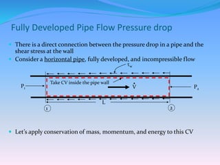 Flow of incompressible fluids through pipes | PPTX