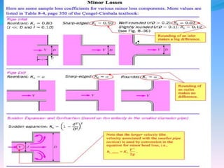 Flow of incompressible fluids through pipes | PPTX