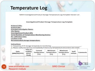 Flow of IP From Manufacturing Facility To Patient in Clinical Trials I ...