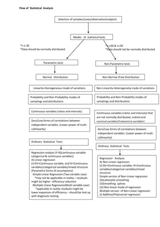 Flow of statistical analysis full version | PDF