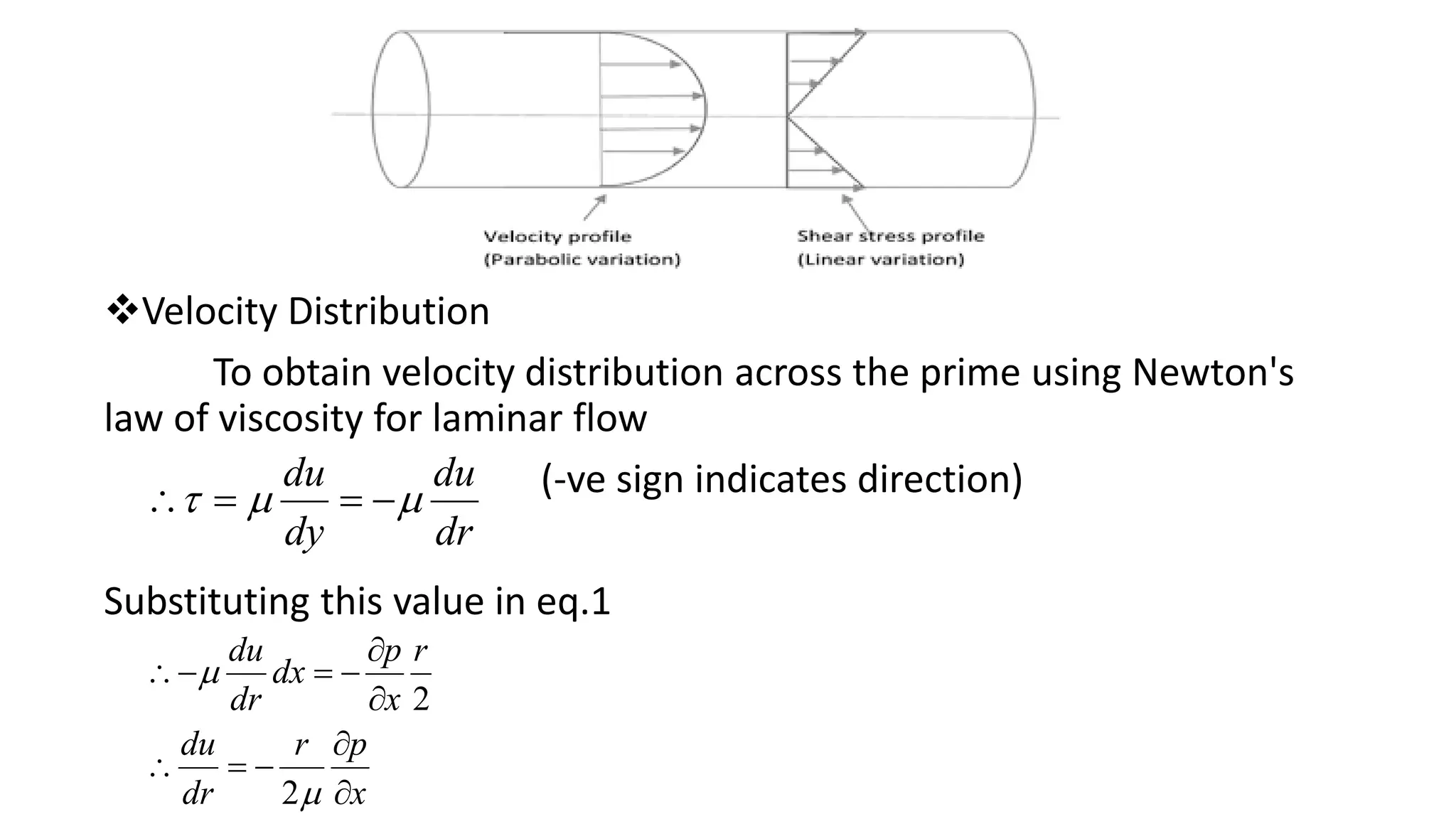 Flow of viscous fluid through circular pipe | PPTX