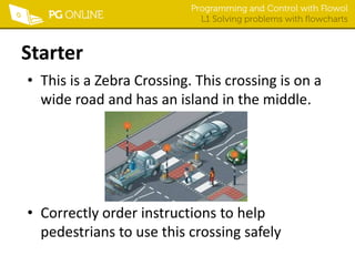 Flowol L1 Flowcharts.pptx this is a leson a | PPTX