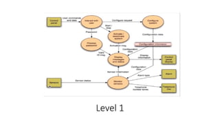 Flow oriented modeling | PPTX