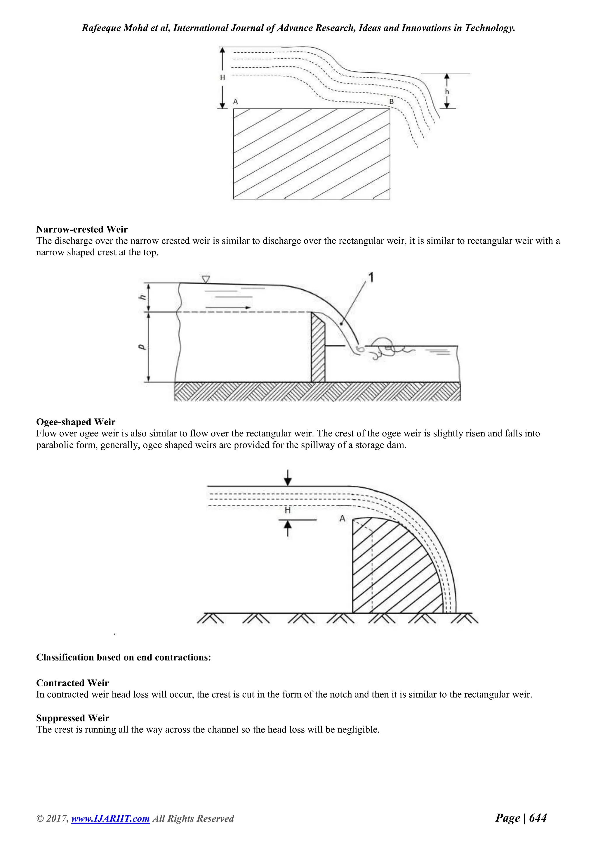 Flow over a rectangular side weir under subcritical conditions | PDF