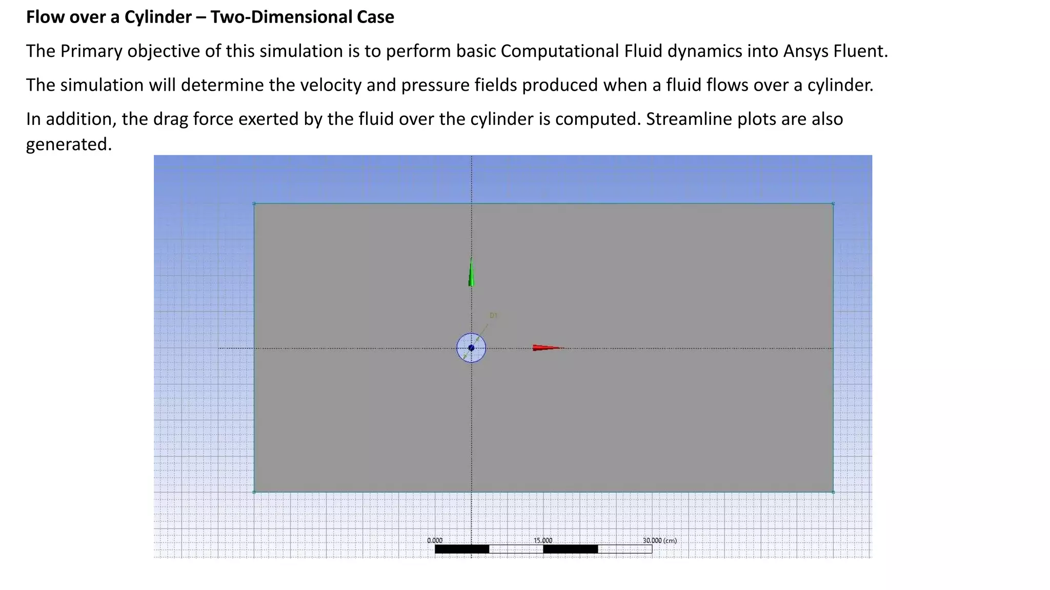 flow over cylinder.pptx