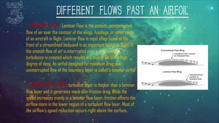 Flow past and airfoil | PDF