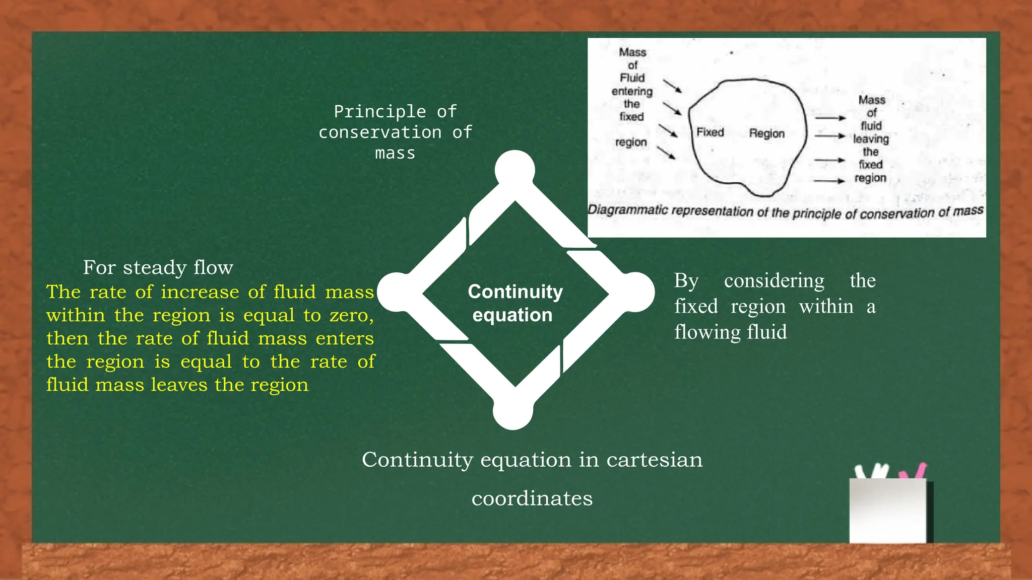 flow pattern OF A FLUID PARTICLES .pptx