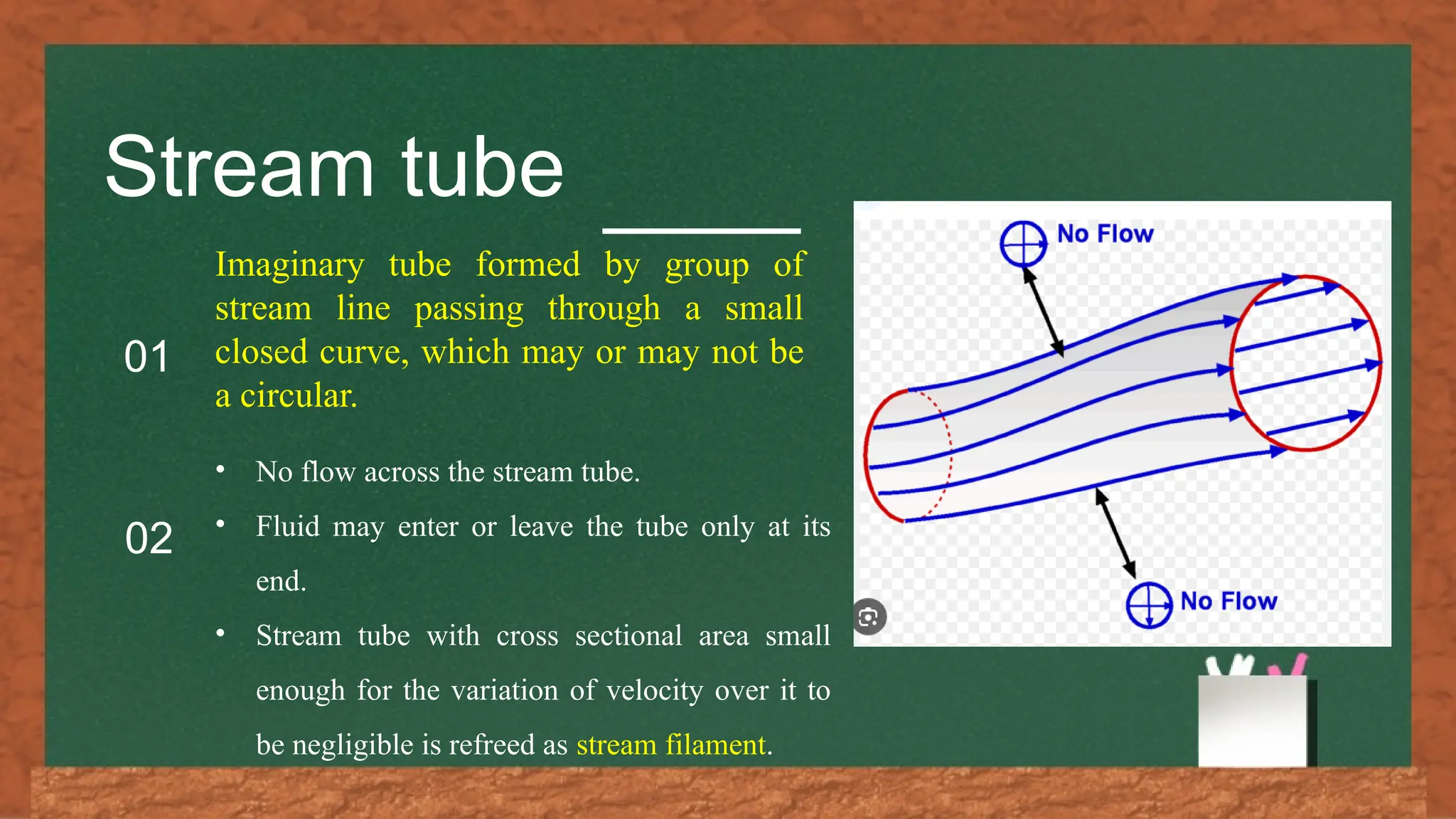 flow pattern OF A FLUID PARTICLES .pptx