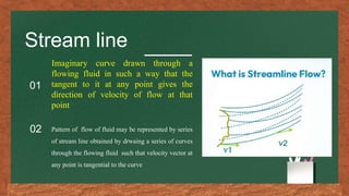 flow pattern OF A FLUID PARTICLES .pptx