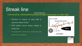flow pattern OF A FLUID PARTICLES .pptx