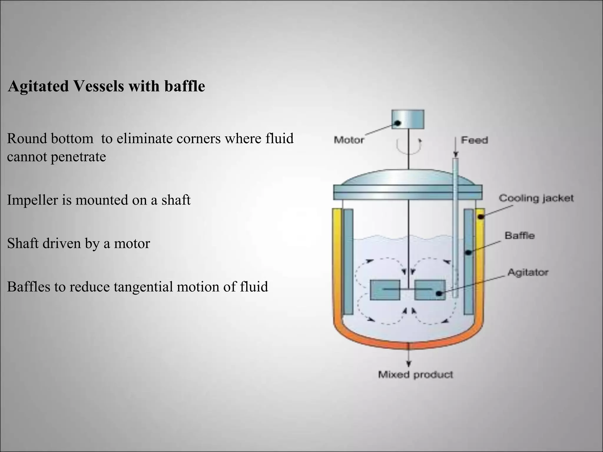 Flow pattern of fluids | PPT