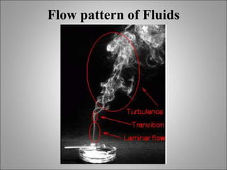 Flow pattern of fluids | PPT