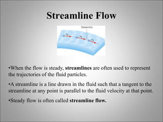 Flow pattern of fluids | PPT