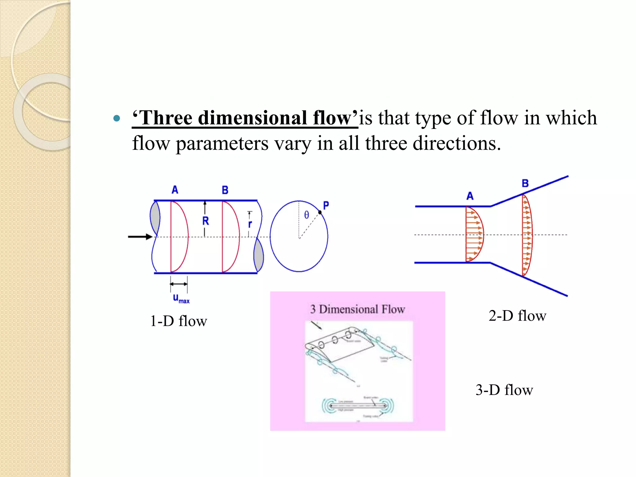 Flow patterns and types of flow | PPTX