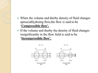 Flow patterns and types of flow | PPT