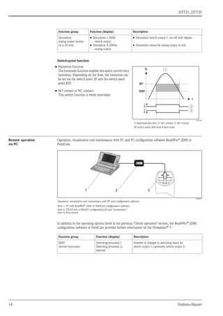 Flowphant t dtt31, dtt35 endress+hauser datasheet-flow switch | PDF