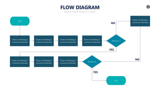 Flow Powerpoint Slides.pptx