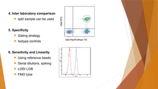 Assay validation in flow cytometric analysis | PPTX