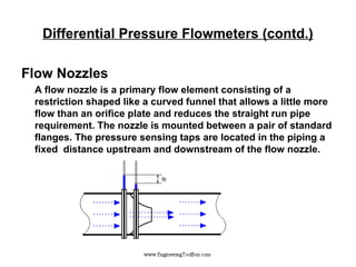 MECH 591 Instrumentation and Measurement Flow Measurements.ppt