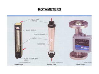 MECH 591 Instrumentation and Measurement Flow Measurements.ppt