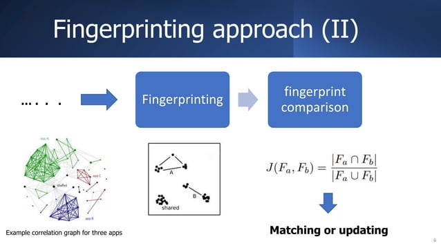 FLOWPRINT: Semi-Supervised Mobile-App Fingerprinting on Encrypted Network Traffic.pptx ...