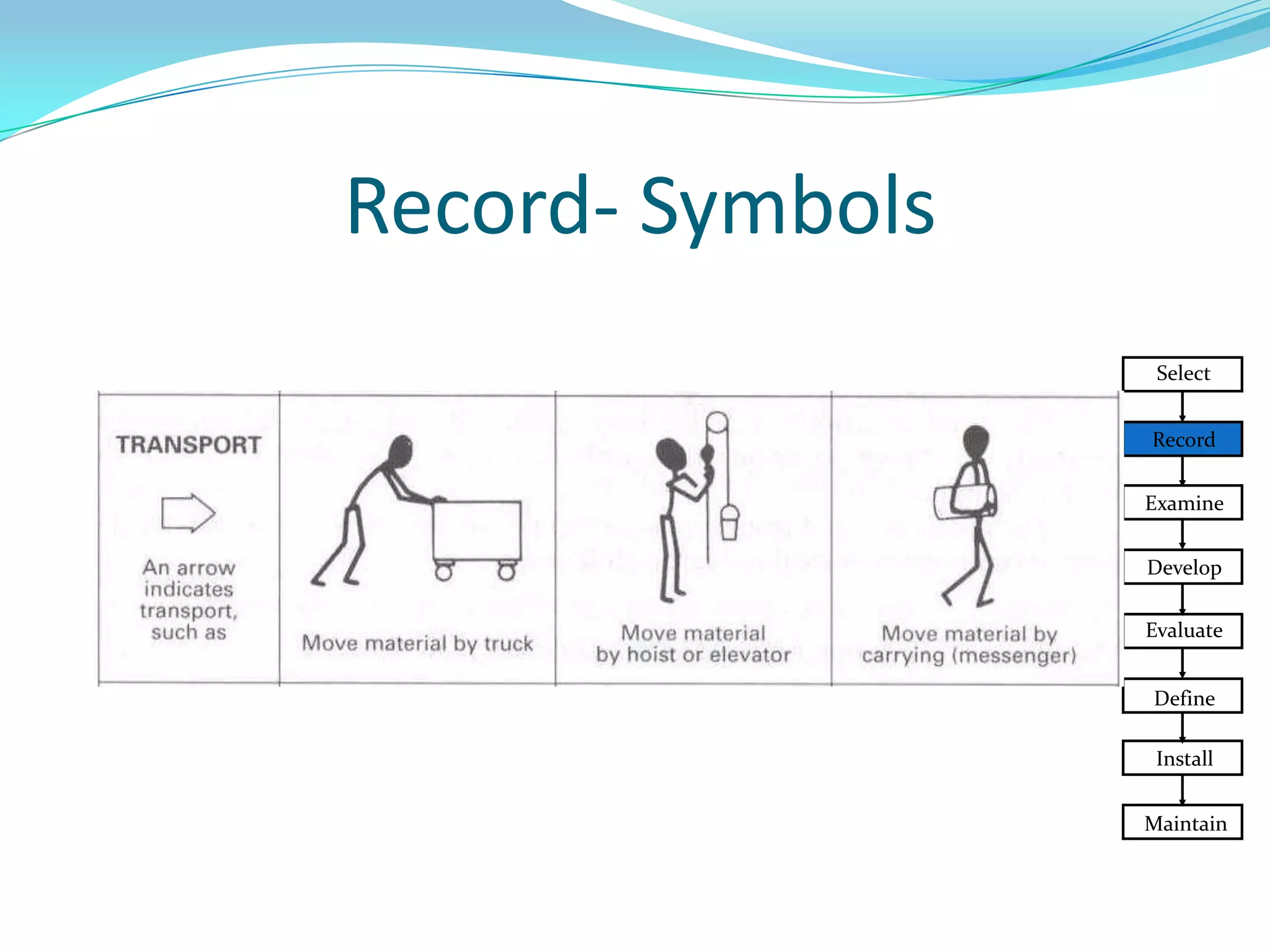 Flow process chart | PPTX