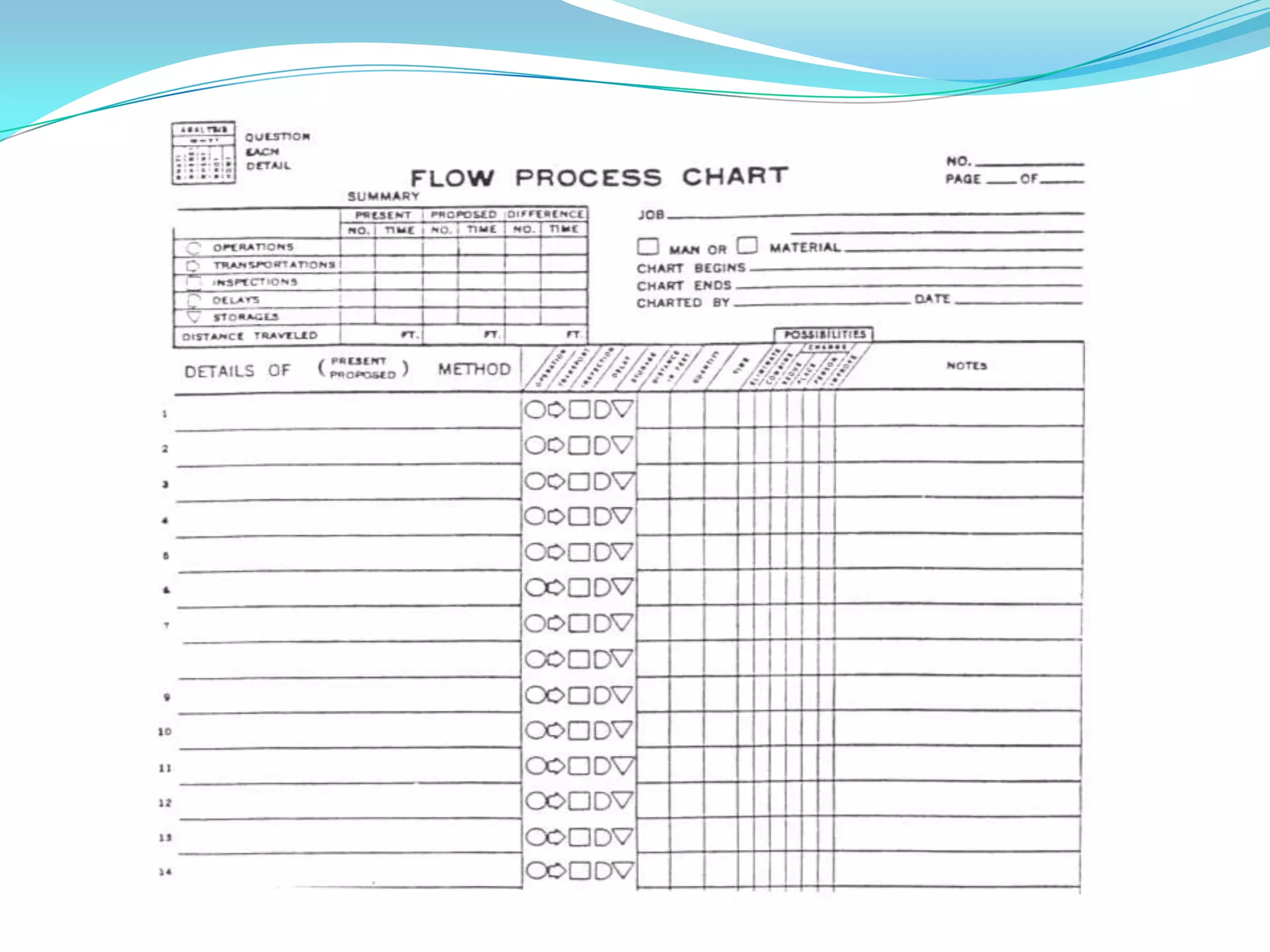 Flow process chart | PPTX
