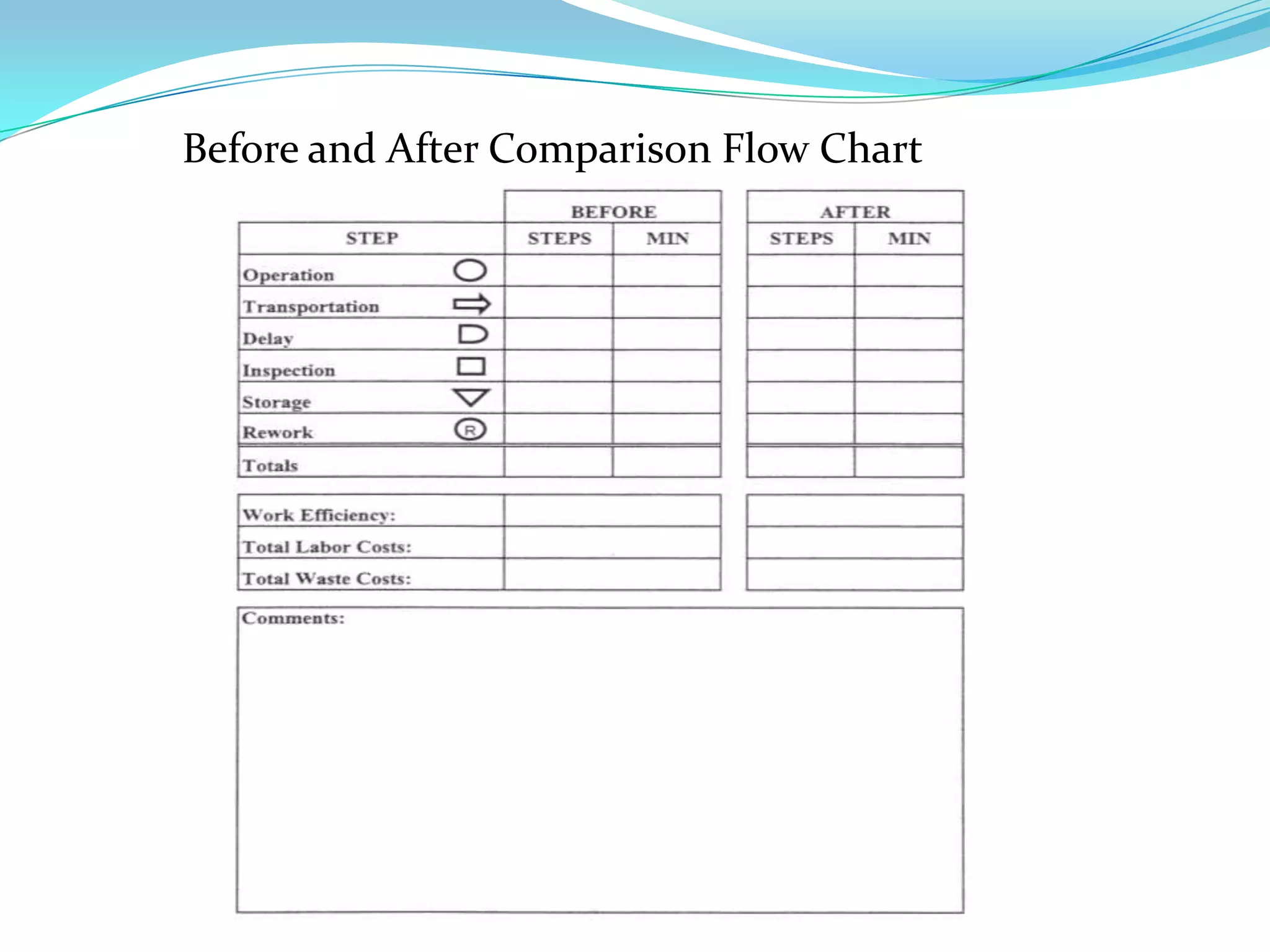Flow process chart | PPTX