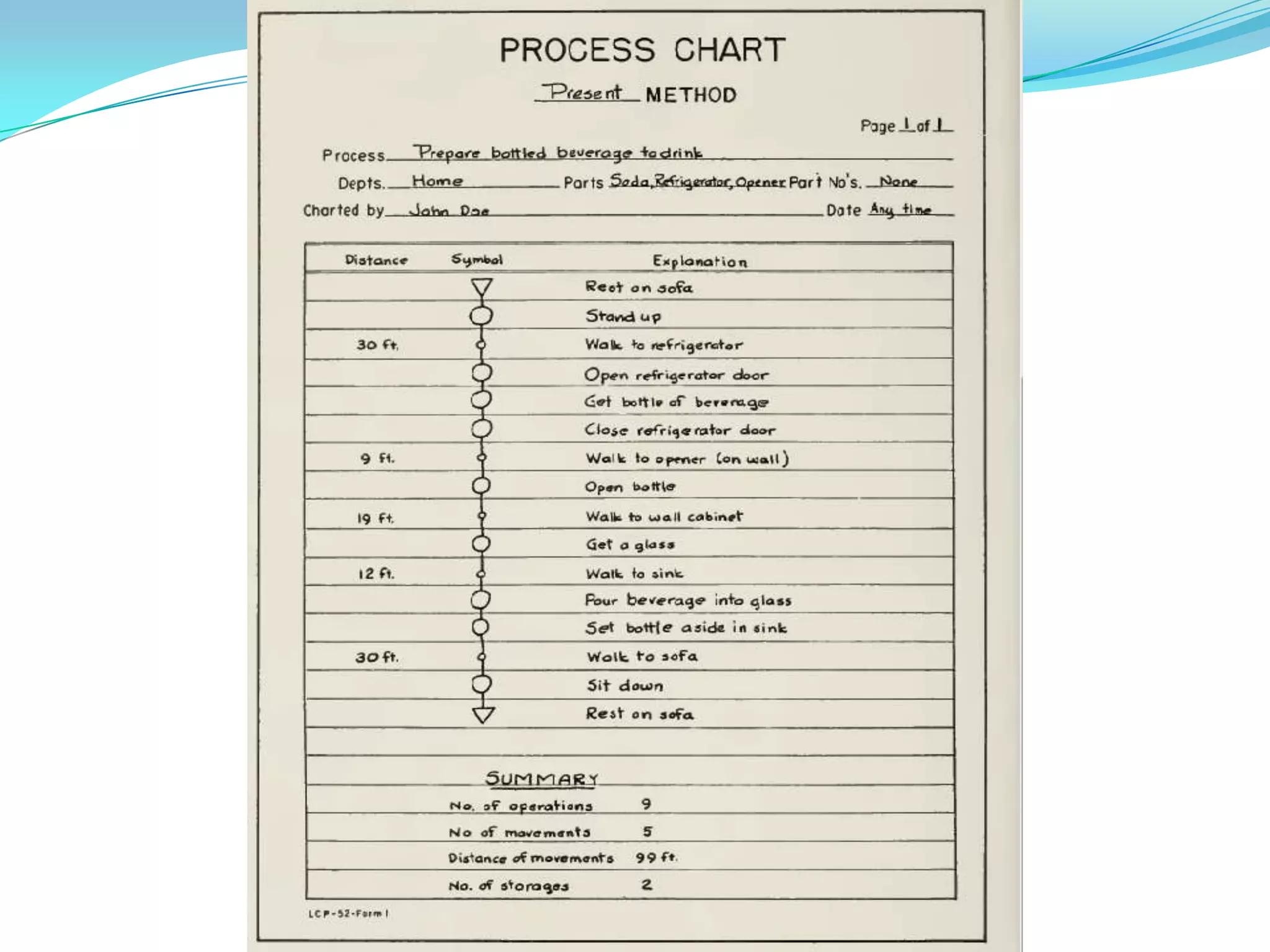 Flow process chart | PPTX