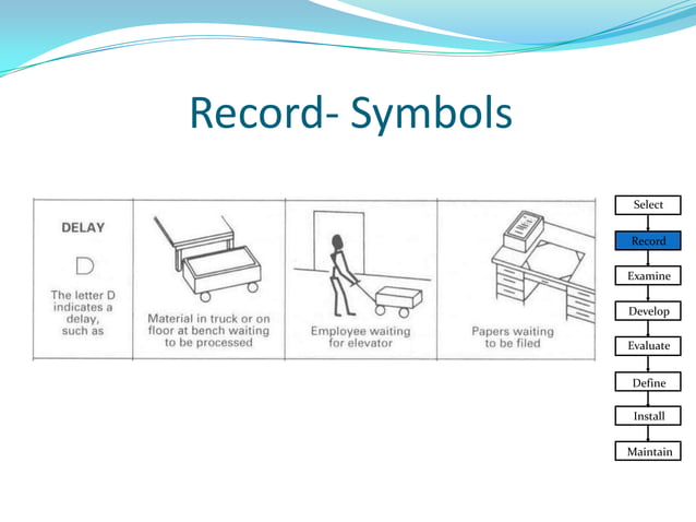 Flow process chart | PPTX