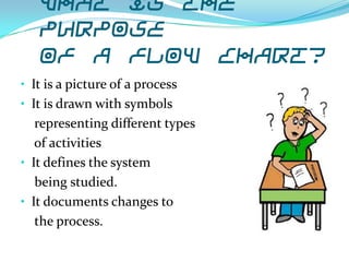 Flow process chart | PPTX