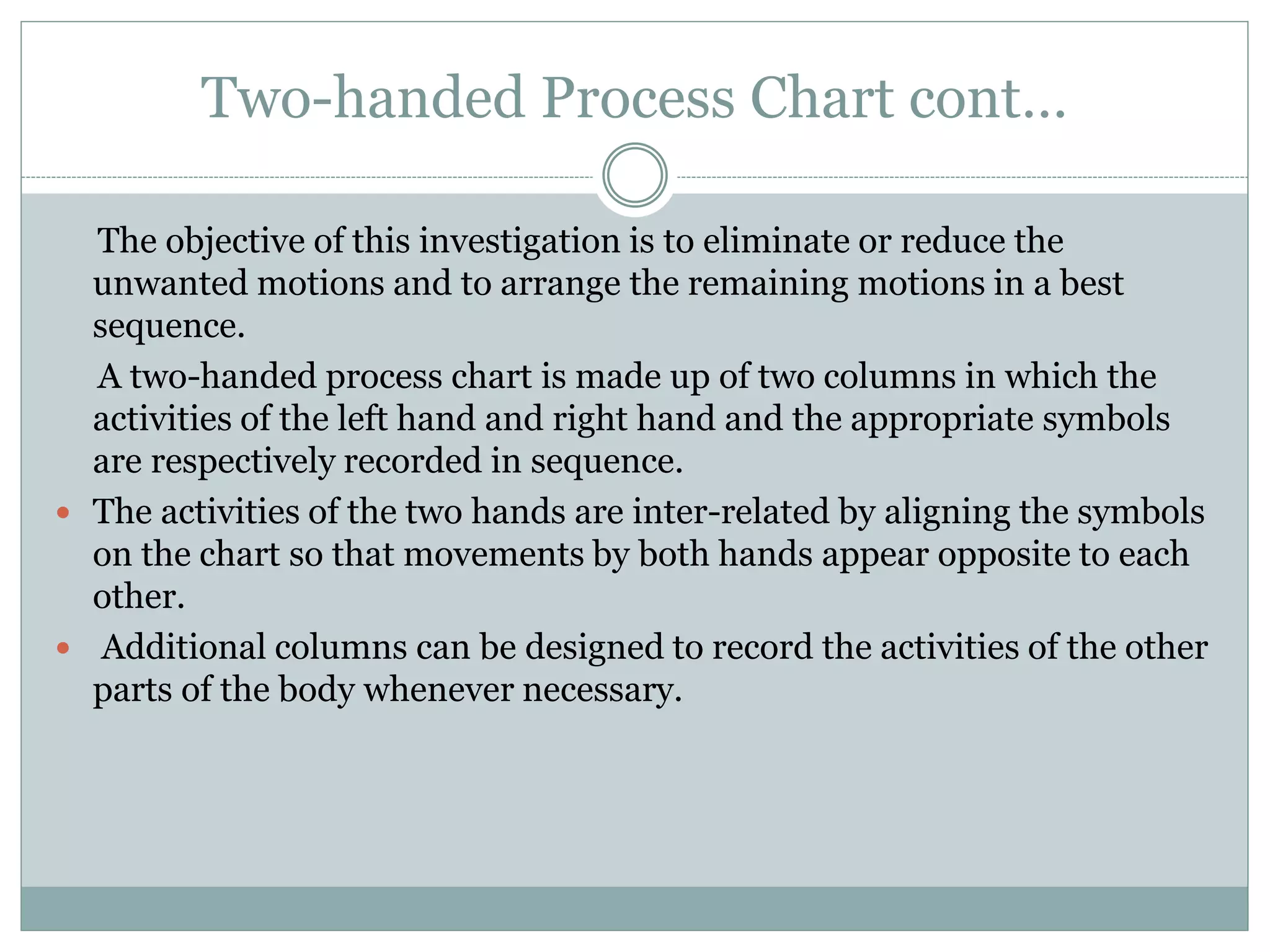 Flow Process Chart INDUSTRIAL MANAGEMENT | PPTX