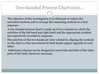 Flow Process Chart INDUSTRIAL MANAGEMENT | PPTX