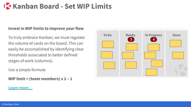 Flow projects efficiently with a visual Portfolio Kanban system.pdf