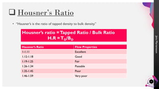 Flow Properties of Powder: Industrial Pharmacy 1st | PDF