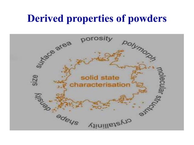 Flow properties of powders | PPTX