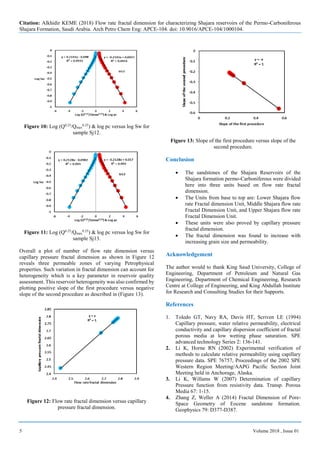 Flow rate fractal dimension for characterizing shajara reservoirs of ...
