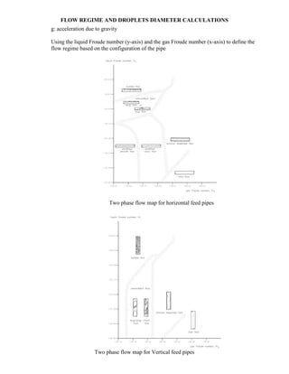 Flow regime and droplets diameter calculations | PDF