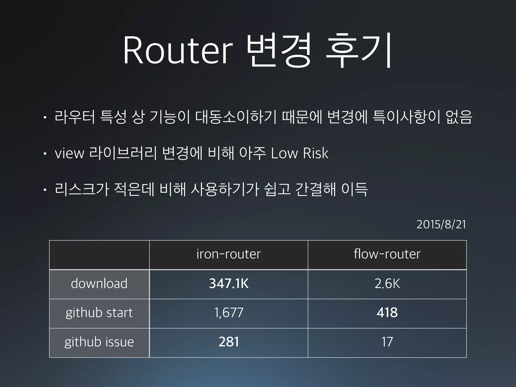 Meteor에서 flow-router / react 사용기 | PPT | Free Download