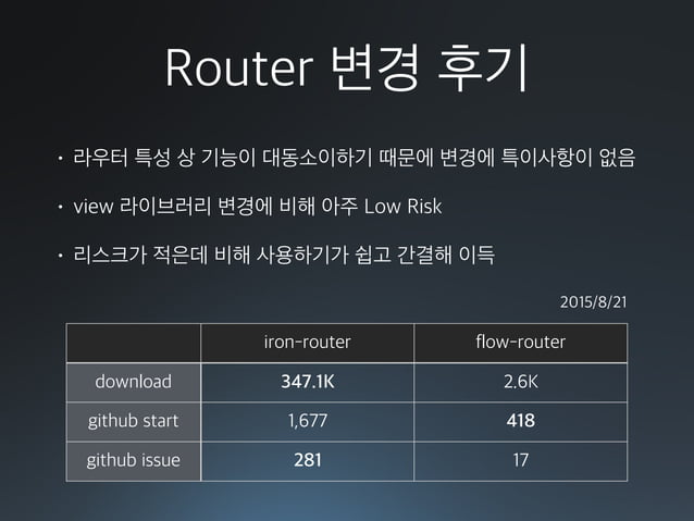 Meteor에서 flow-router / react 사용기 | PPT | Free Download