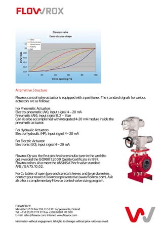 Flowrox control-valves | PDF
