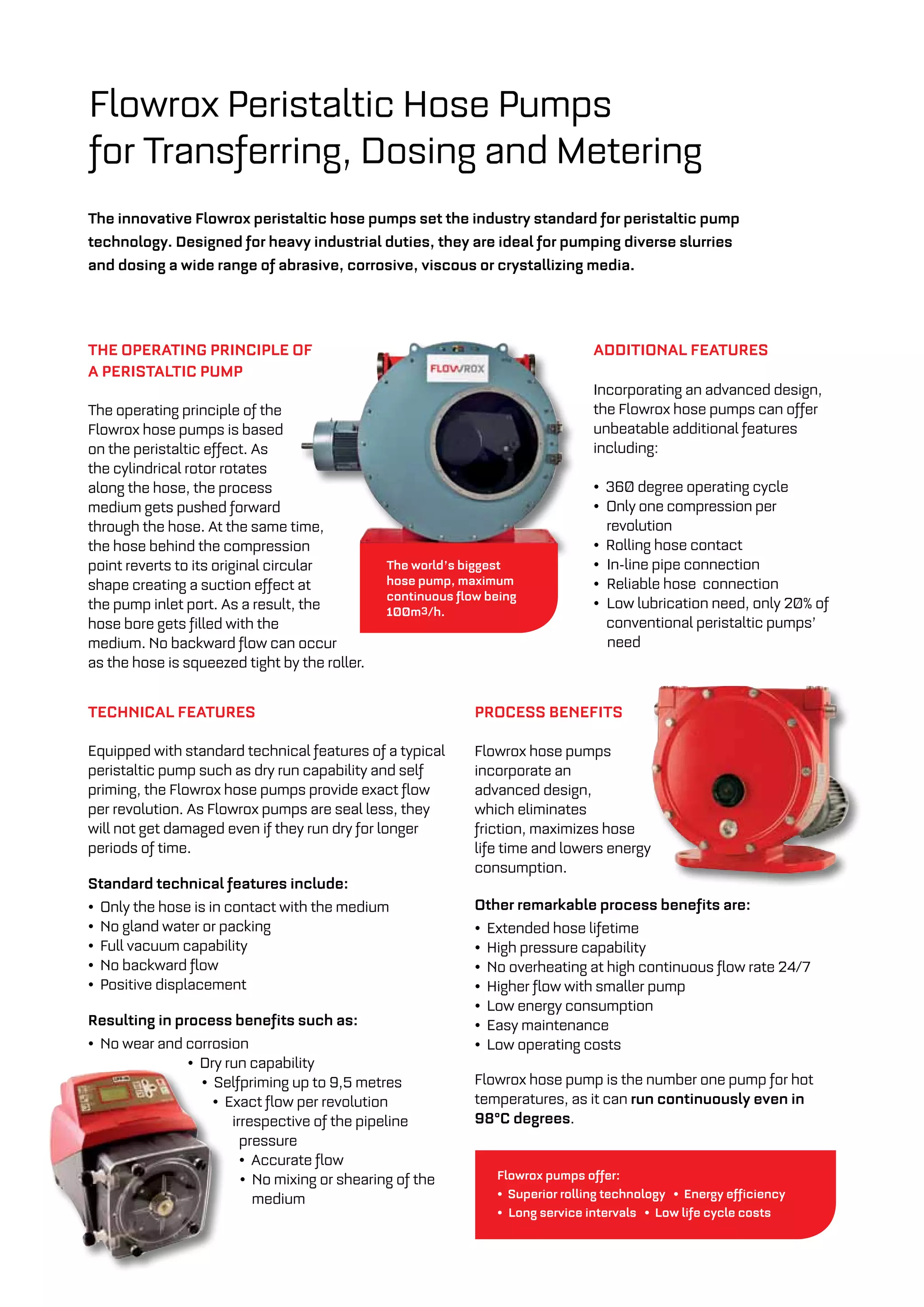 Flowrox hosepumps e-version | PDF