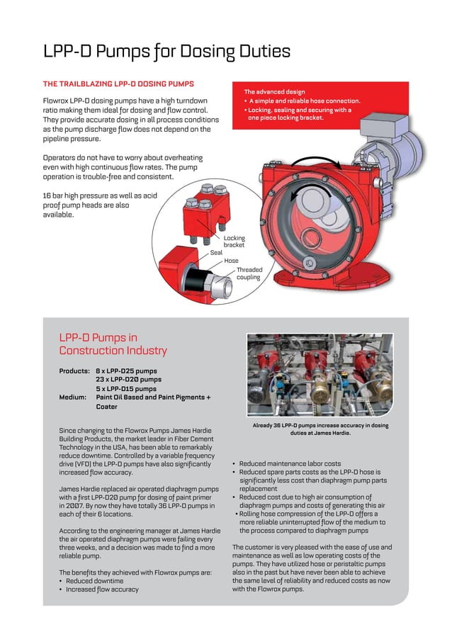 Flowrox hosepumps e-version | PDF