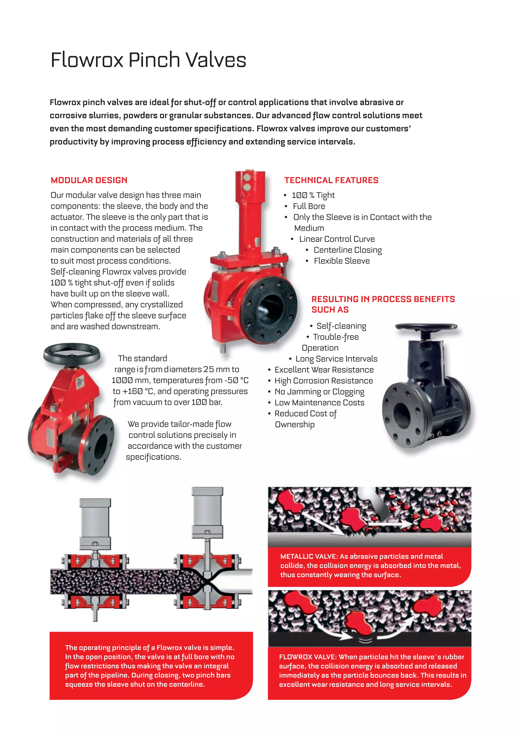 Flowrox pinch valves_eng_e-version | PDF