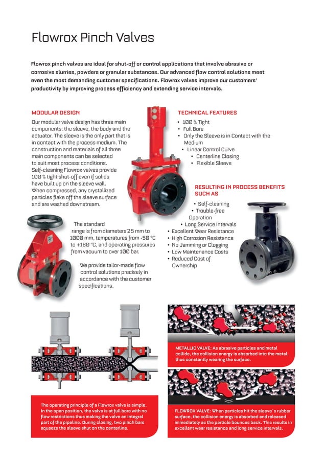 Flowrox pinch valves_eng_e-version | PDF