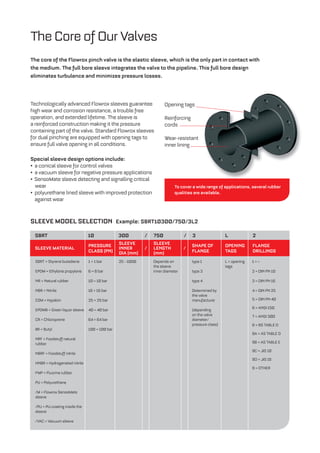 Flowrox pinch valves_eng_e-version | PDF